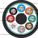 Home | Vertical Cable | U.S. Manufacturer of Low Voltage Cable