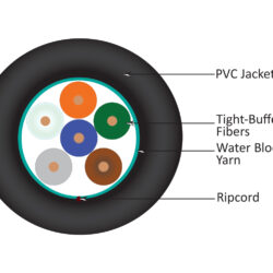 Home | Vertical Cable | U.S. Manufacturer of Low Voltage Cable